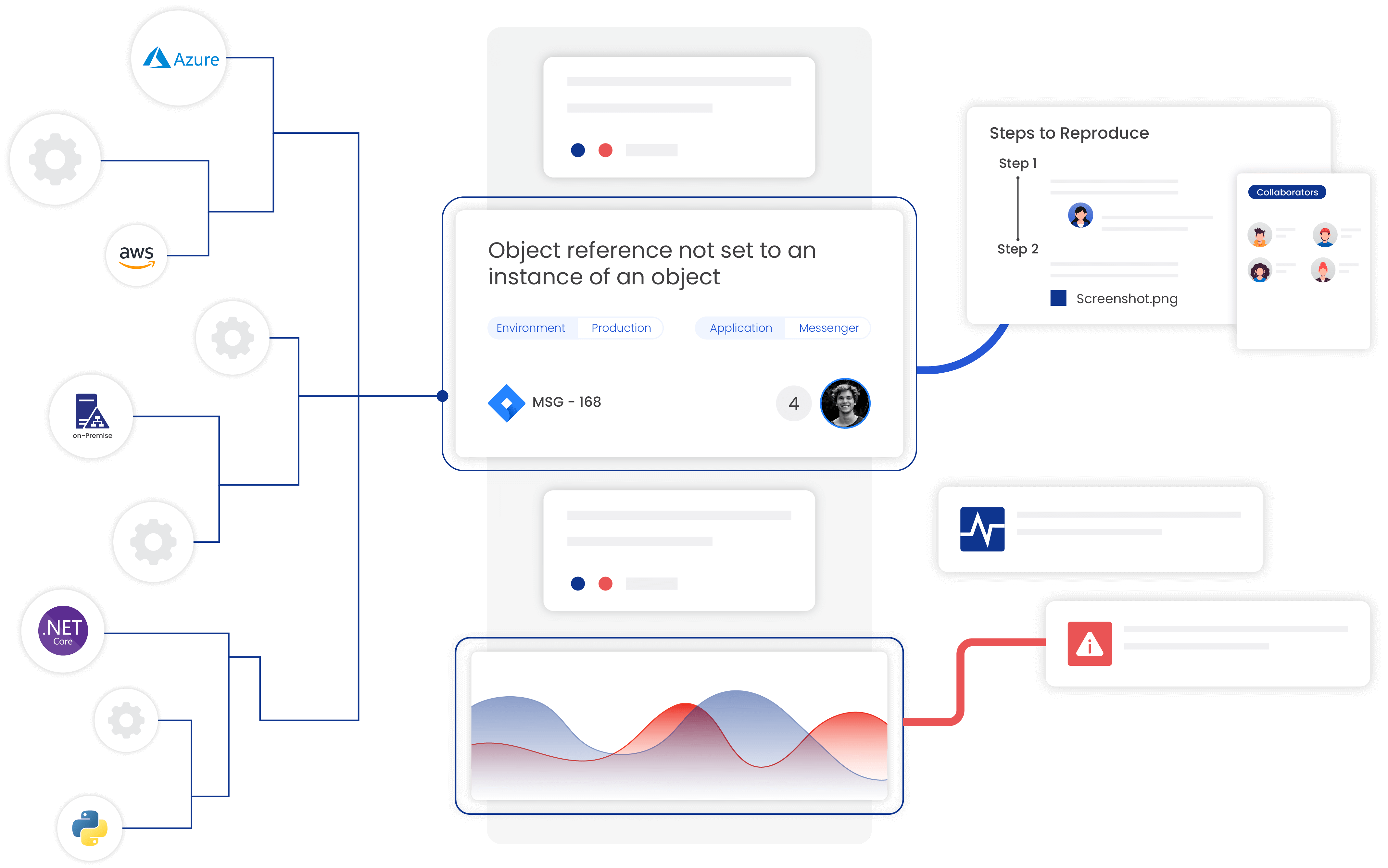 Log Parser Tool Clearinsights